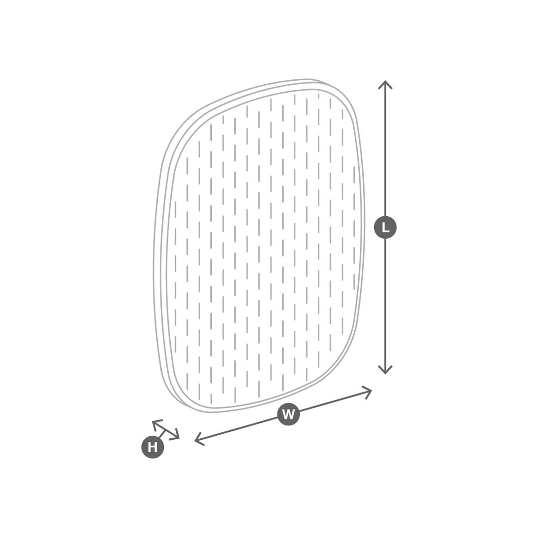 Pannello Scratching Panel | MiaCara